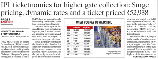 IPL: Even Entertainment Isn’t Permitted Without Tax | Youth Ki Awaaz