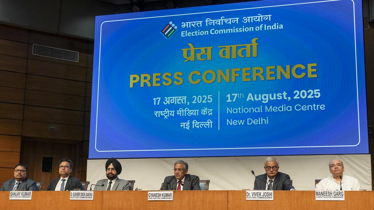 From Watch Dog To Lap Dog? ECI’s Credibility In Line | Youth Ki Awaaz